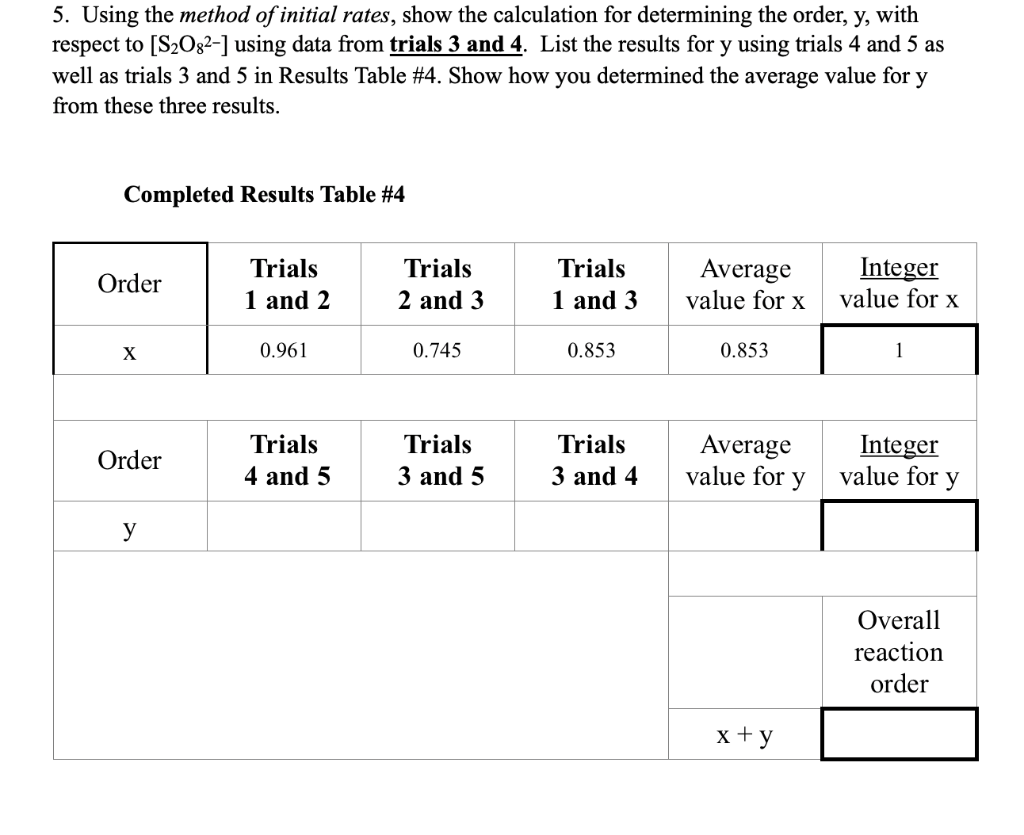 Solved How to determine the order, y, with respect to | Chegg.com