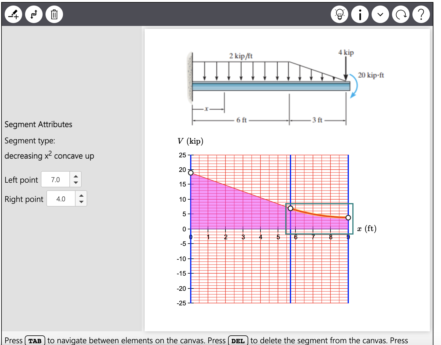 Solved Segment Attributes Segment Type I 1 Decreasing 