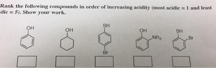 Solved A. Rank the following compounds in order of | Chegg.com