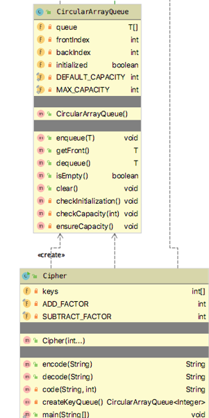 */ Please fill in TODO public class | Chegg.com
