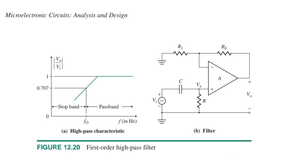 Solved 12.9 High-Pass Filters 12.22 Design a first-order | Chegg.com