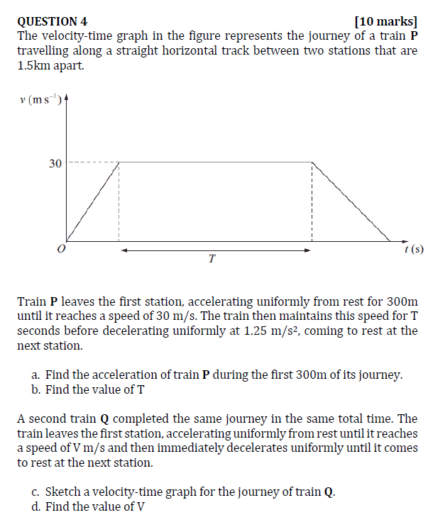 Solved QUESTION 4 [10 marks] The velocity-time graph in the | Chegg.com