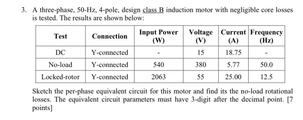 Solved A three-phase, 50−Hz,4-pole, design class B induction | Chegg.com