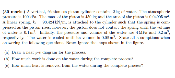 Solved (30 marks) A vertical, frictionless piston-cylinder | Chegg.com
