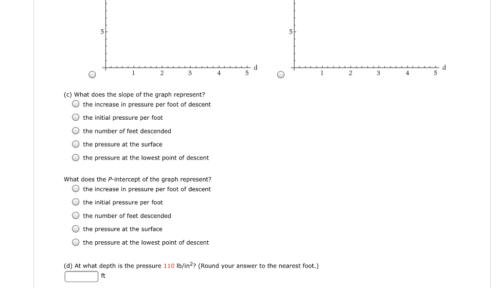 Solved At the surface of the ocean the water pressure is the | Chegg.com