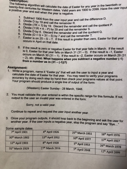 Solved Description: calculate the date of Easter for any | Chegg.com