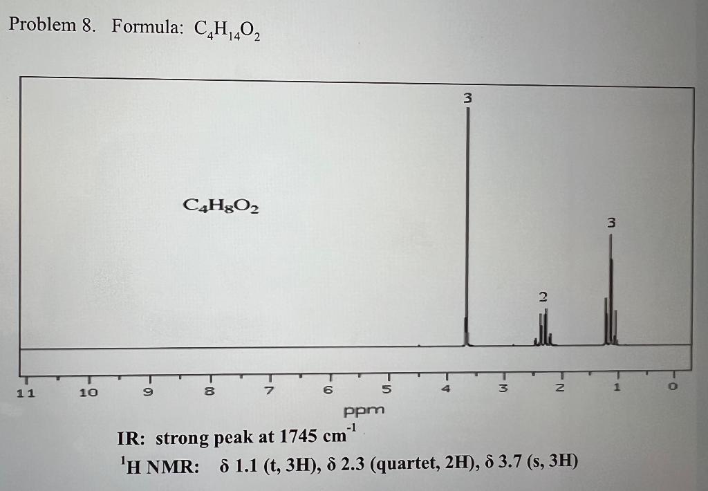 Solved Propose a structure that is consistent with each set | Chegg.com