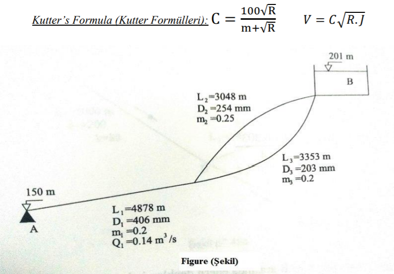 Solved As shown in the figure below, in a pumping system, | Chegg.com