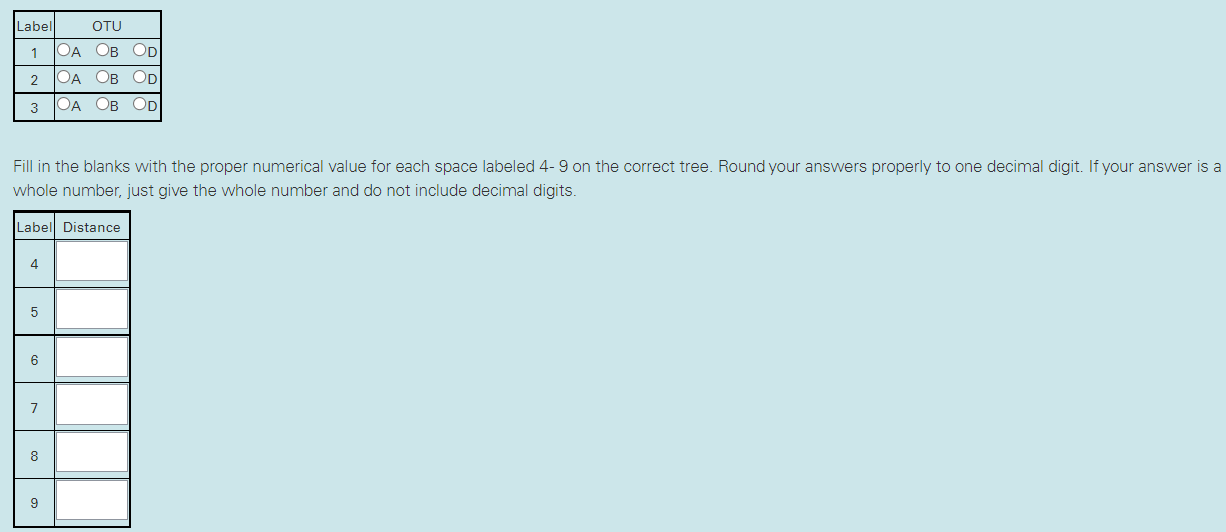 Sequence data from four OTUs are provided in the | Chegg.com