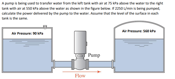 Solved A pump is being used to transfer water from the left | Chegg.com