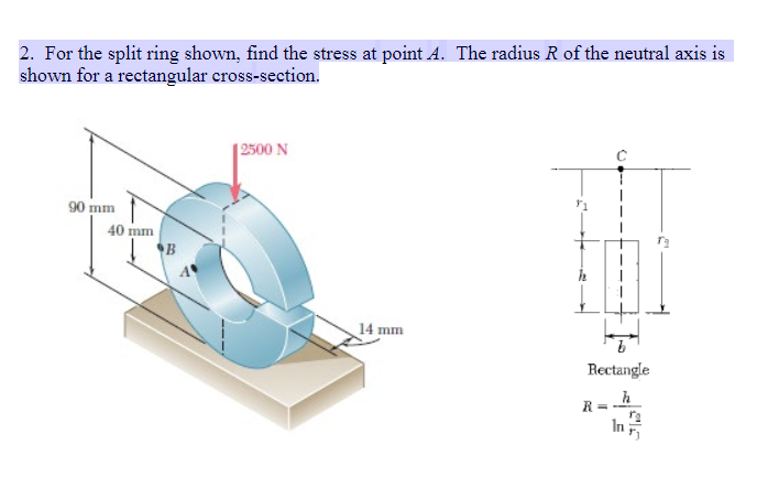 Solved 2. For the split ring shown, find the stress at point | Chegg.com