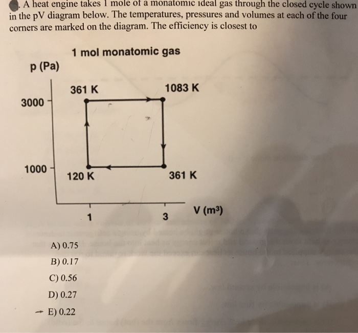 Solved A heat engine takes I mole of a monatomic ideal gas | Chegg.com