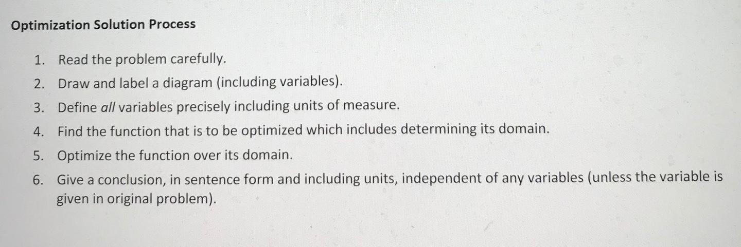 Solved Optimization Solution Process 1. Read the problem | Chegg.com