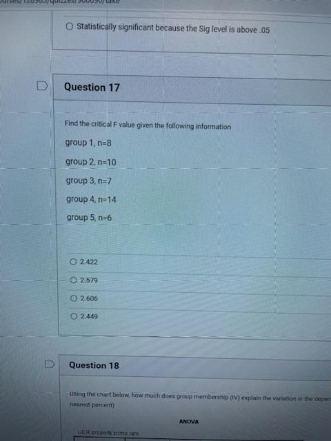 Solved Statistically significant because the Sig level is | Chegg.com