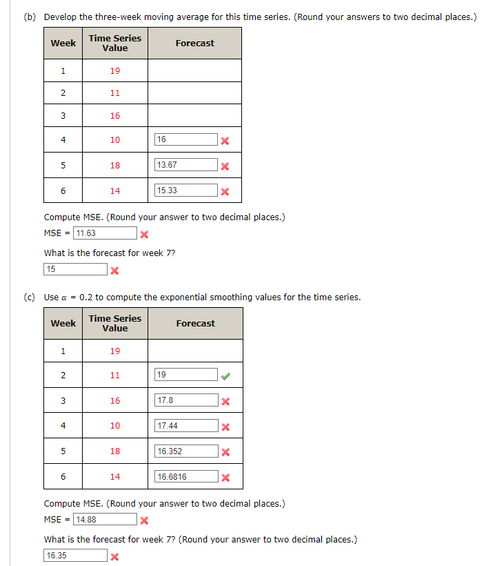 Solved Consider the following time series data.(b) Develop | Chegg.com