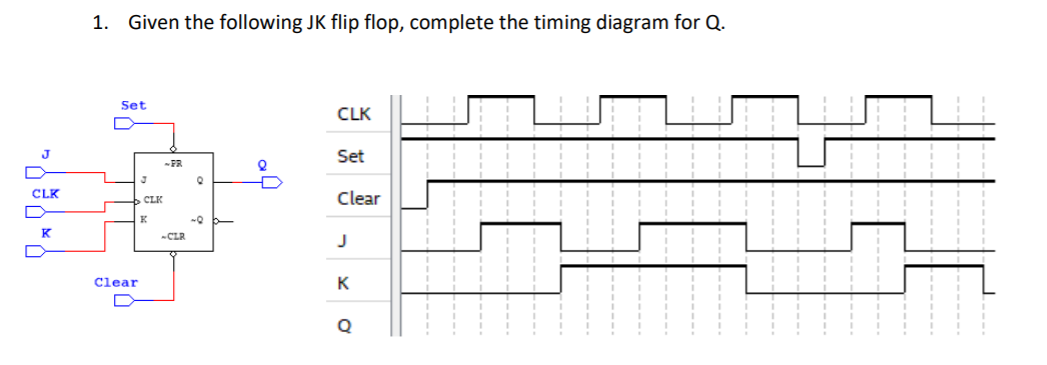 Solved 1. Given the following JK flip flop, complete the | Chegg.com
