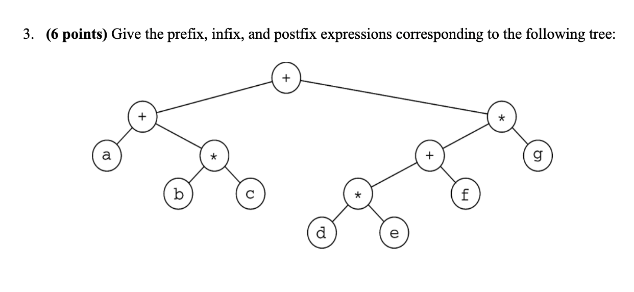 Solved 3. (6 points) Give the prefix, infix, and postfix | Chegg.com Solved 3. (6 points) Give the prefix, infix, and postfix | Chegg.com
