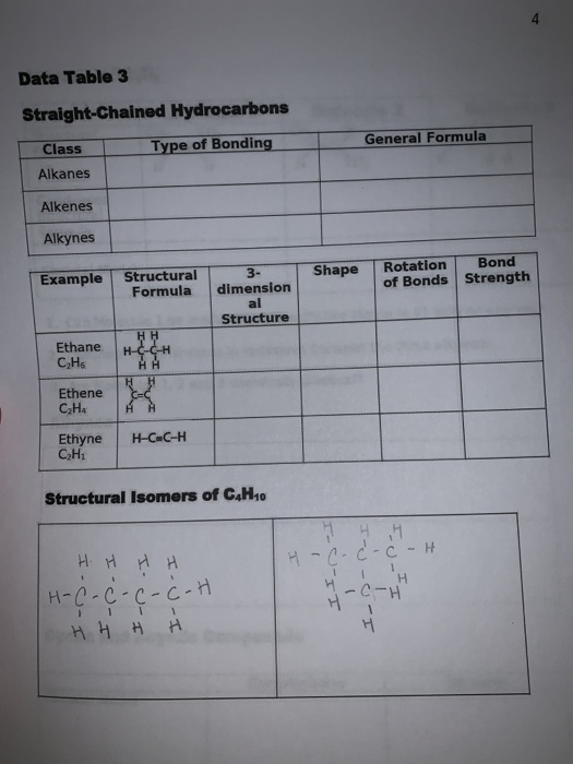 Solved Introductions to Molecules: Bond polarity and | Chegg.com