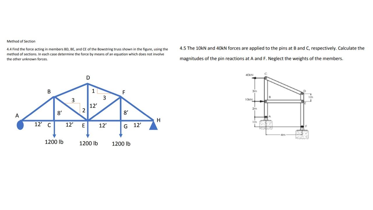 Solved Method of Section 4.5 The 10kN and 40kN forces are | Chegg.com