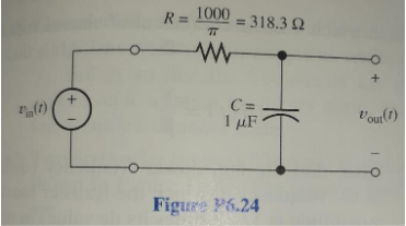 Solved Find the expression for vout(t) as a function of | Chegg.com