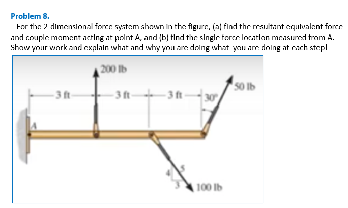 Solved Problem 8. For the 2-dimensional force system shown | Chegg.com