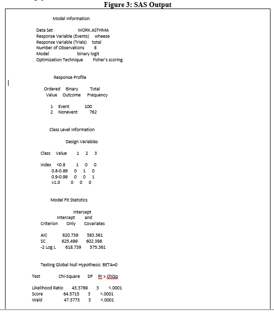 Solved [BEGINNER SAS PROGRAMMING] Suppose that it is now of | Chegg.com