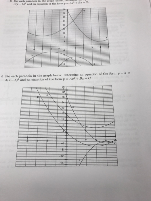 Solved for each parabola in the graph below, determine an | Chegg.com
