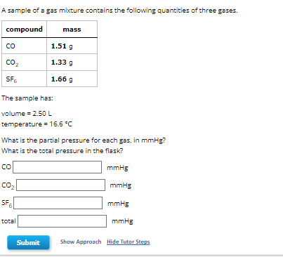 Solved A sample of a gas mixture contains the following | Chegg.com