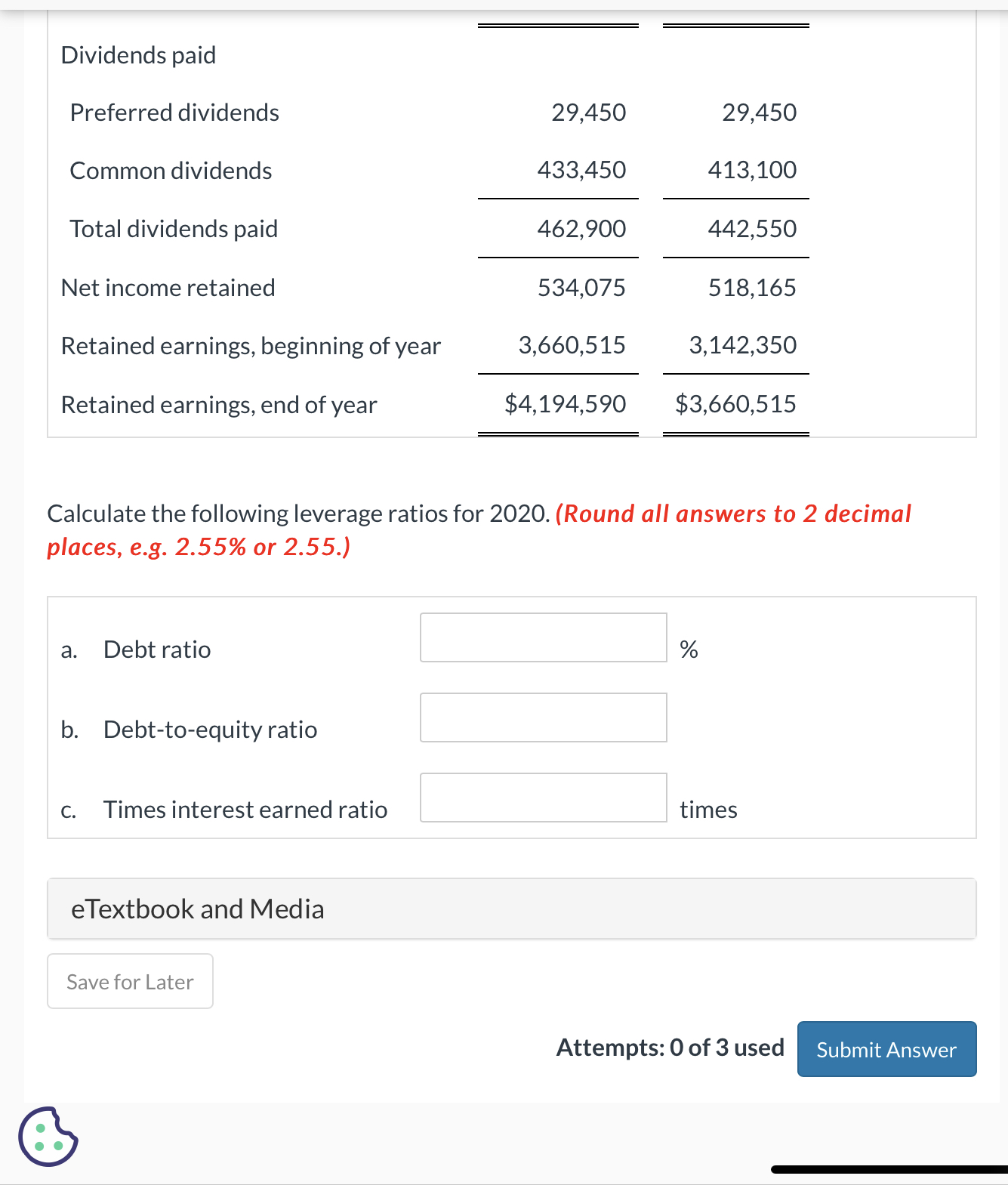 Solved Calculate the following leverage ratios for 2020. | Chegg.com
