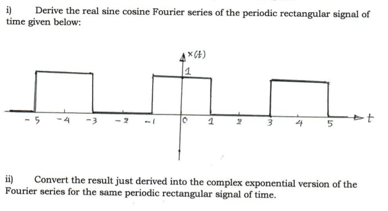 Solved i) Derive the real sine cosine Fourier series of the | Chegg.com