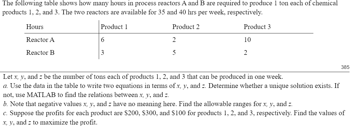 Solved The following table shows how many hours in process | Chegg.com