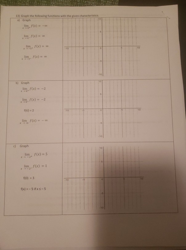 Solved 13) Graph the following functions with the given | Chegg.com