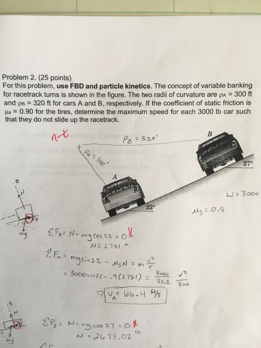 Solved For this problem, use FBD and particle kinetics. The | Chegg.com