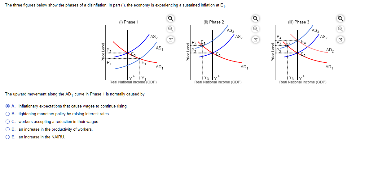 Solved The three figures below show the phases of a | Chegg.com