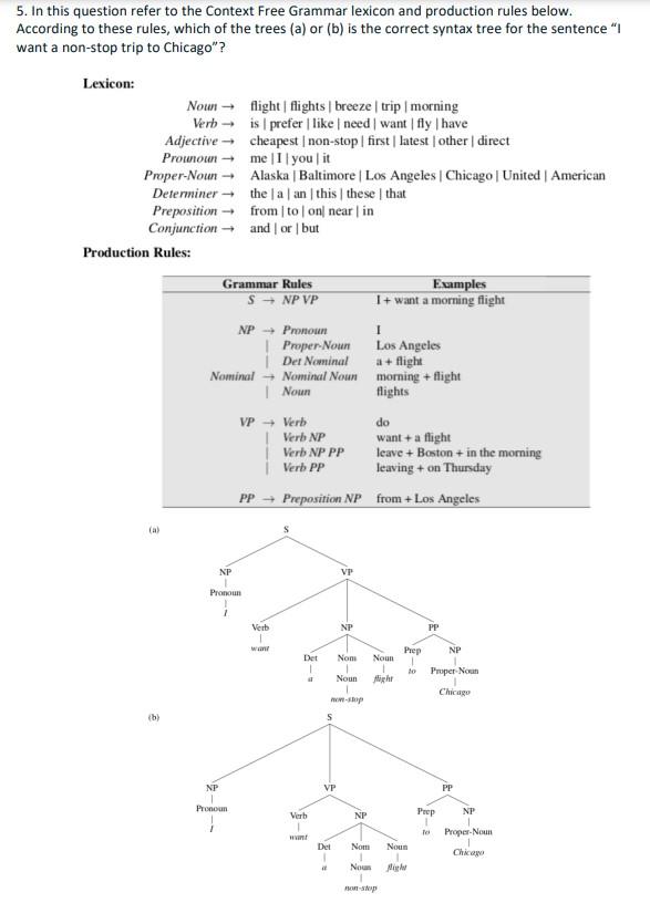 Solved Consider the training data below for a language model | Chegg.com
