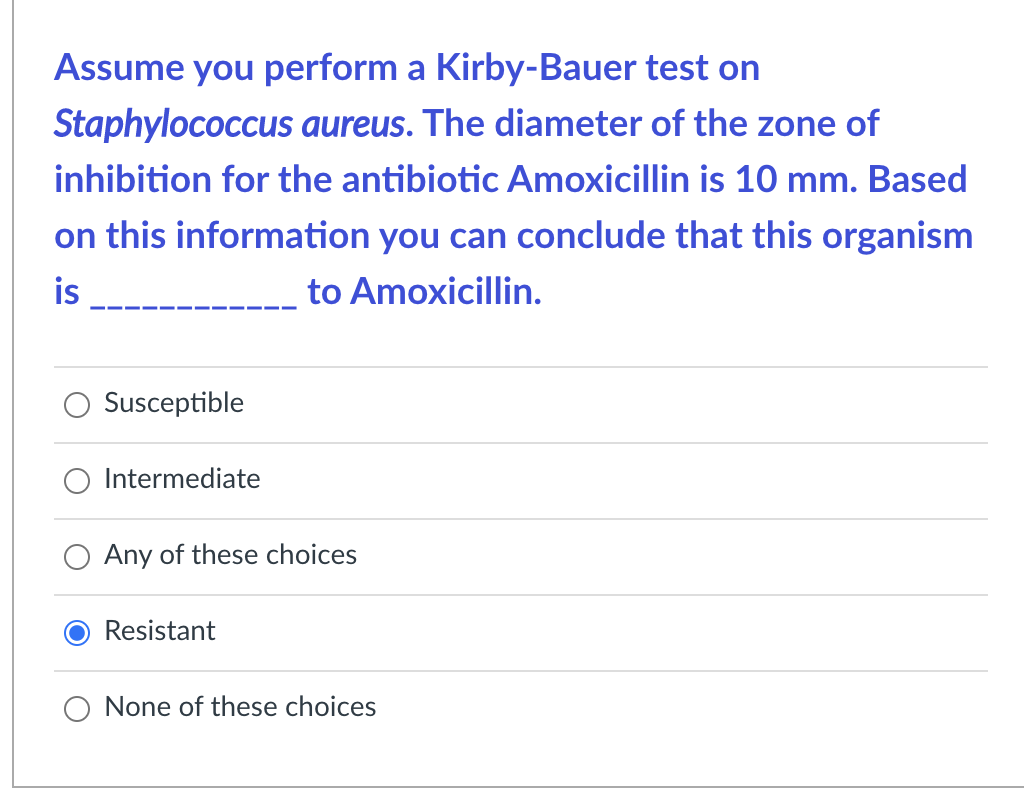 Solved TABLE 6-2 Zone Diameter Interpretive Chart Zone | Chegg.com