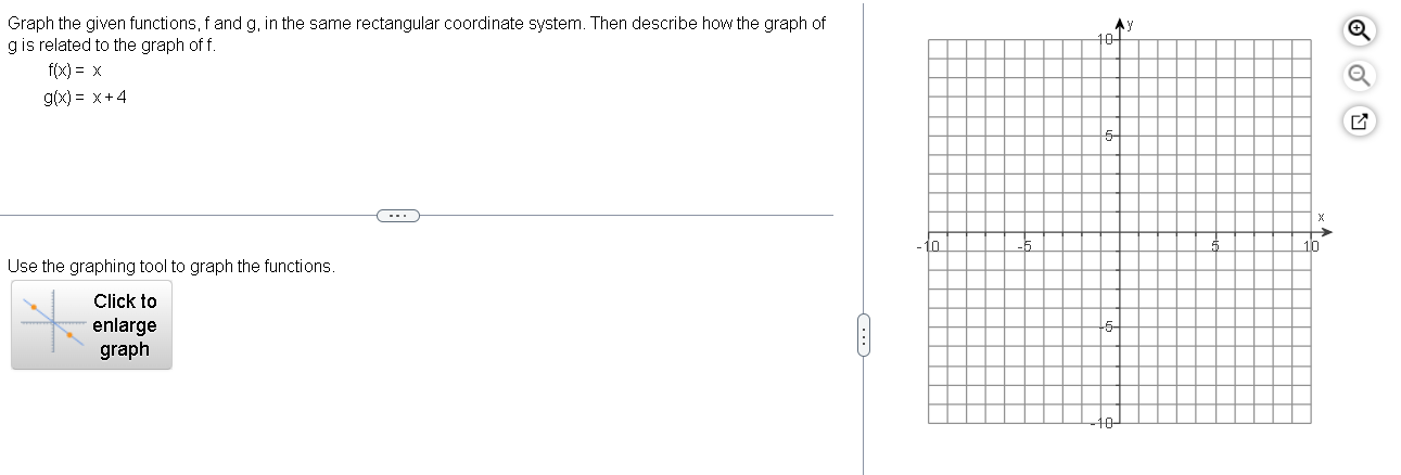 Solved Graph The Given Functions F And G In The Same