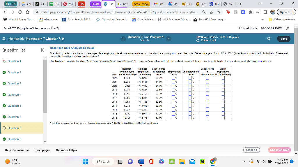 The following table shows the annual averages of the | Chegg.com