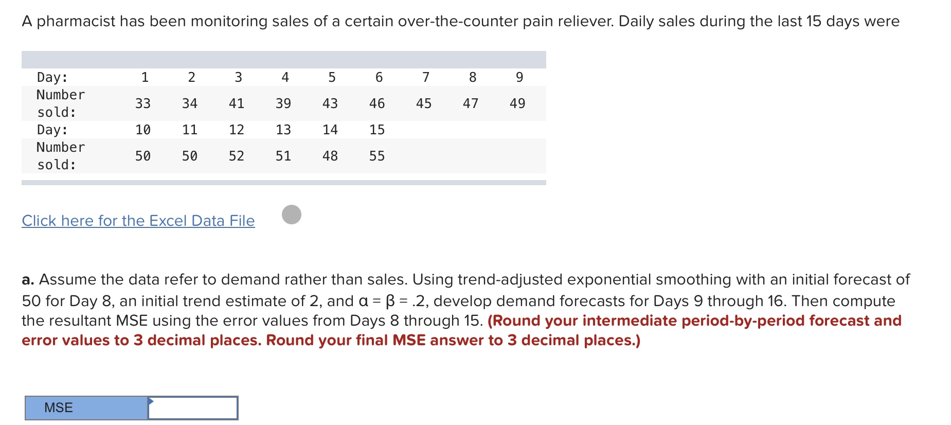 Solved Assume the data refer to demand rather than sales. | Chegg.com