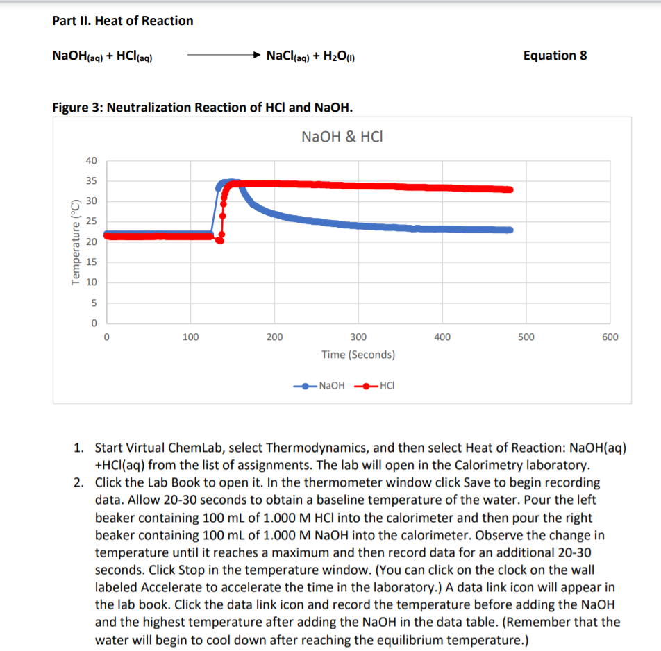 Solved Part II. Heat of Reaction NaOH(aq) + HCl(aq) NaCl(aq) | Chegg.com Solved Part II. Heat of Reaction NaOH(aq) + HCl(aq) NaCl(aq) | Chegg.com