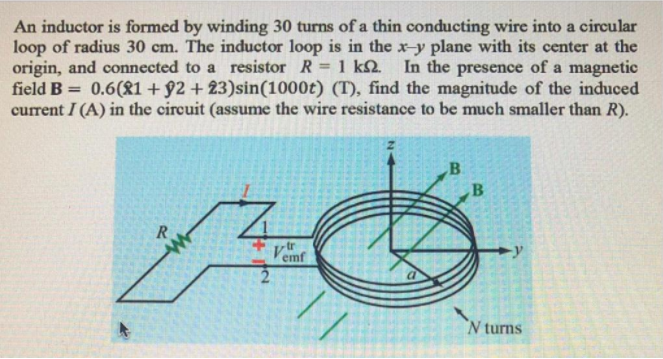 Solved An inductor is formed by winding 30 turns of a thin | Chegg.com