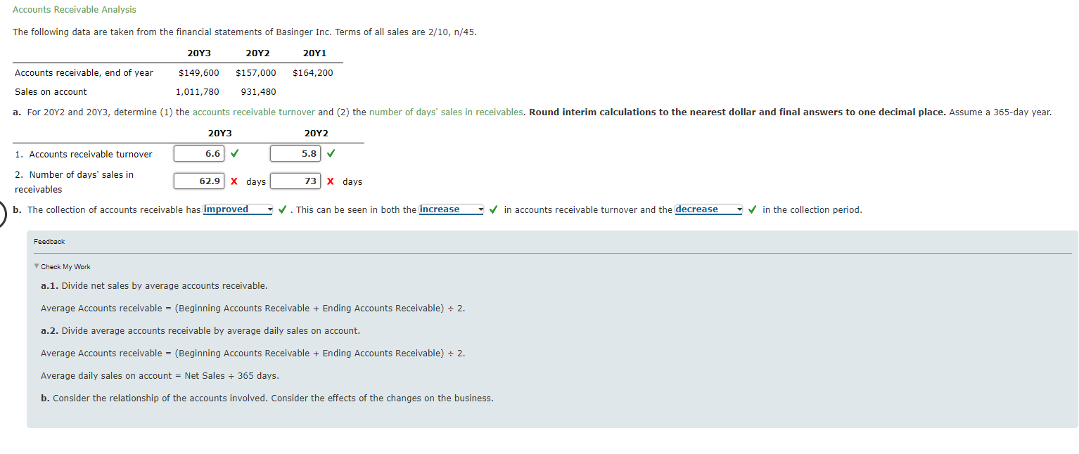Solved Accounts Receivable Analysis The following data are | Chegg.com