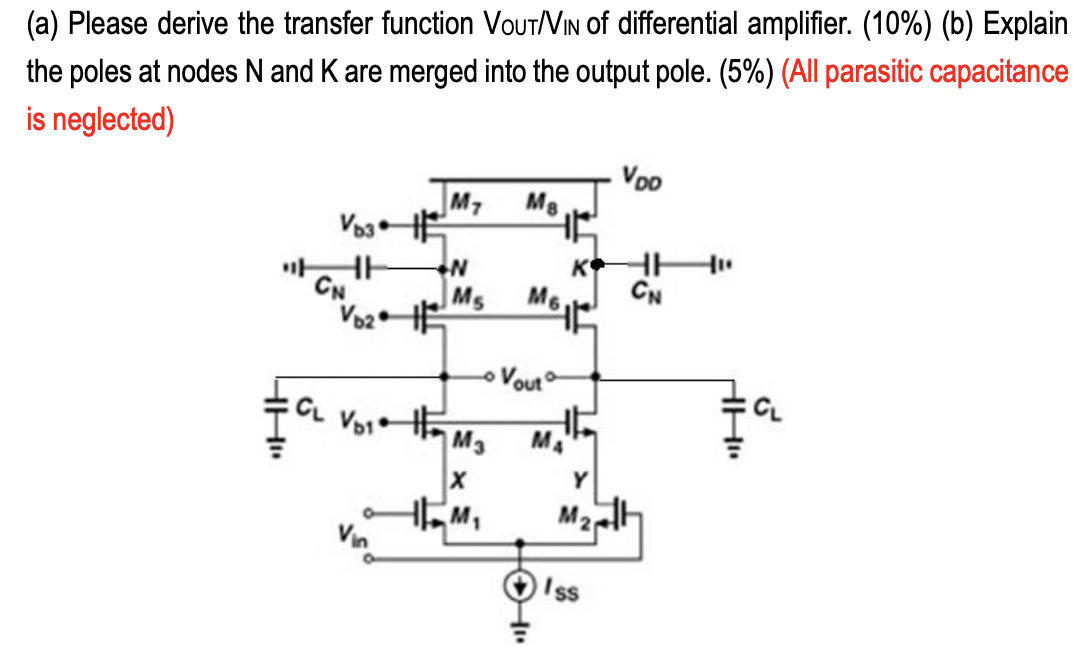 (a) Please derive the transfer function Vout/Vin of | Chegg.com