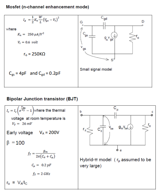 Solved Four amplifier circuits are shown in fig. 1(a)-(d). | Chegg.com