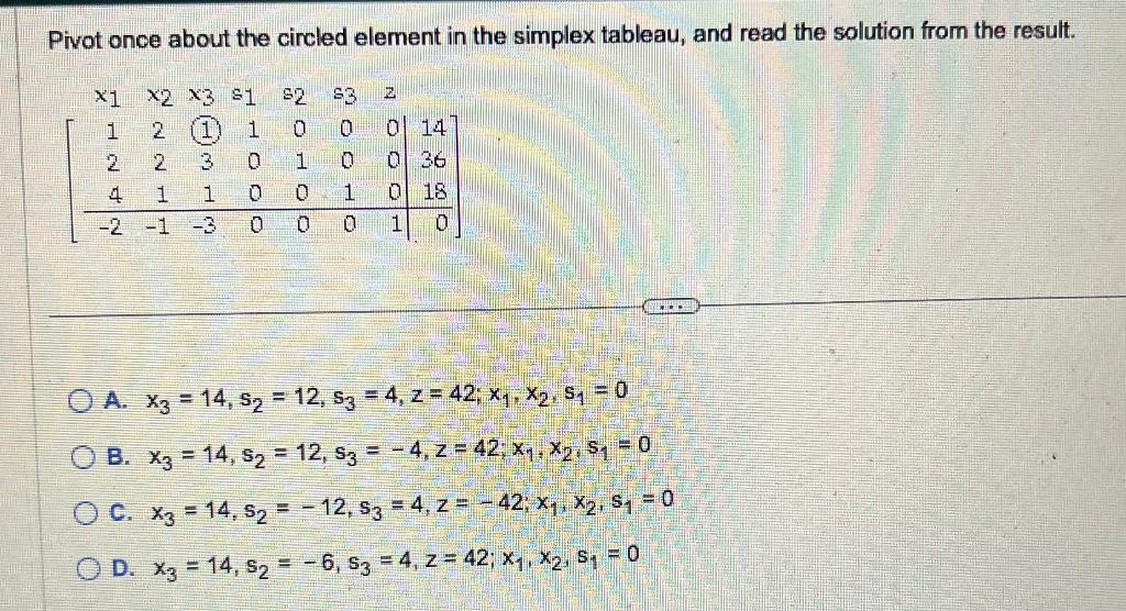 Solved Pivot once about the circled element in the simplex | Chegg.com