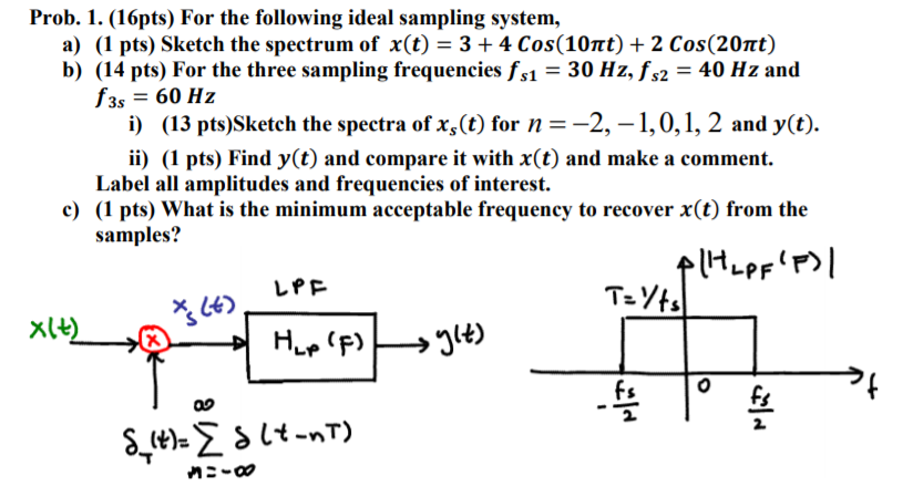 Solved Prob. 1. (16pts) For the following ideal sampling | Chegg.com