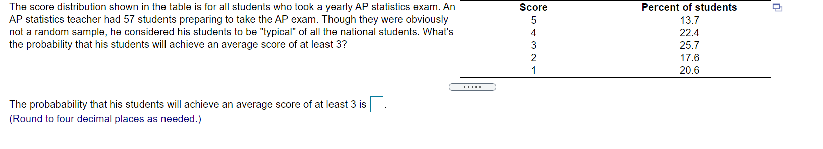 Solved The score distribution shown in the table is for all | Chegg.com