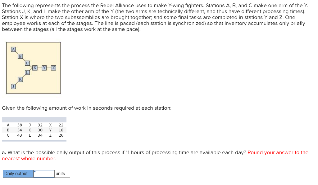 Solved b. What is the process velocity (aka throughput | Chegg.com