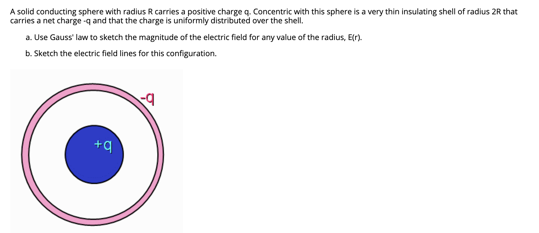 Solved A solid conducting sphere with radius R carries a | Chegg.com