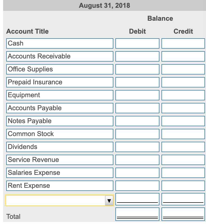 Solved August 31, 2018 Balance Account Title Debit Credit | Chegg.com